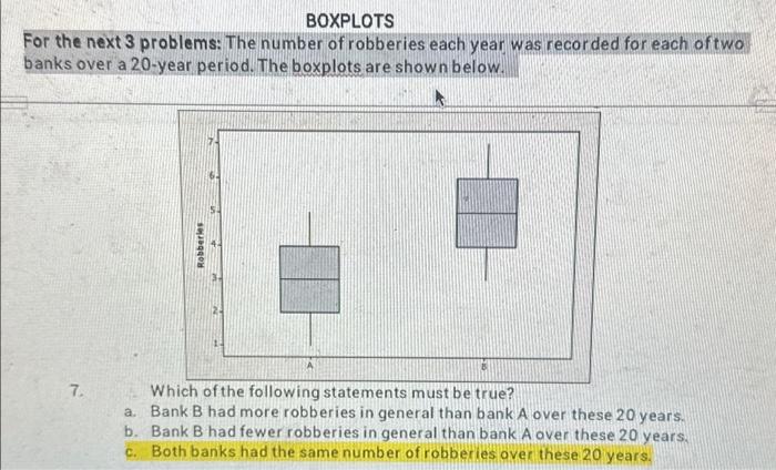 BOXPLOTS For the next 3 problems: The number of | Chegg.com