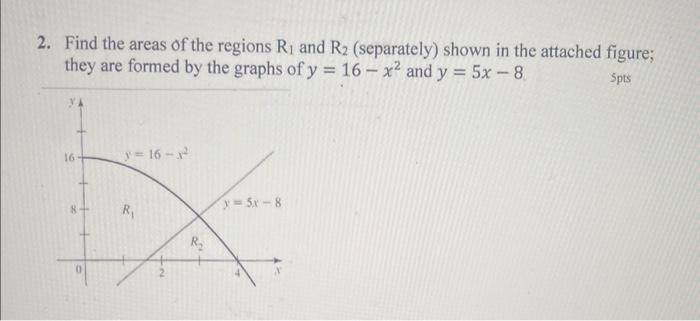 Solved 2. Find the areas of the regions R1 and R2 | Chegg.com