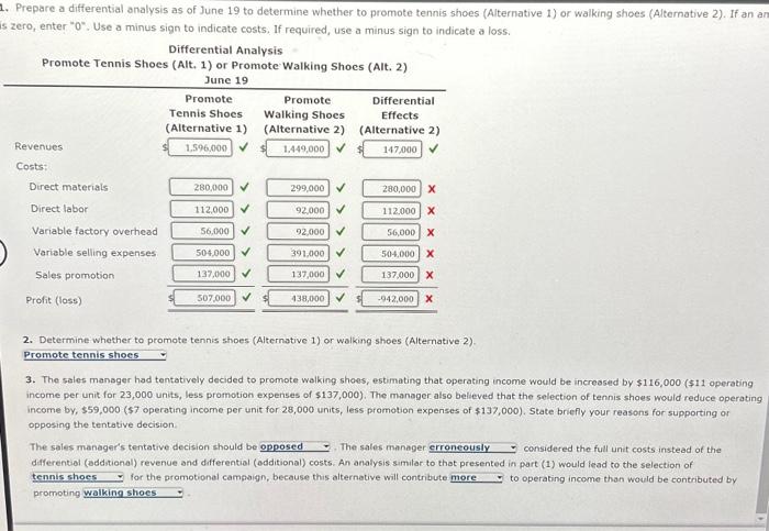 Differential Analysis for Sales Promotion Proposal | Chegg.com