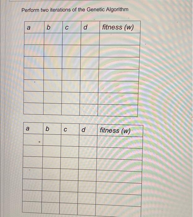 Solved Consider the fitness function : w=7a+3bc−d Perform | Chegg.com