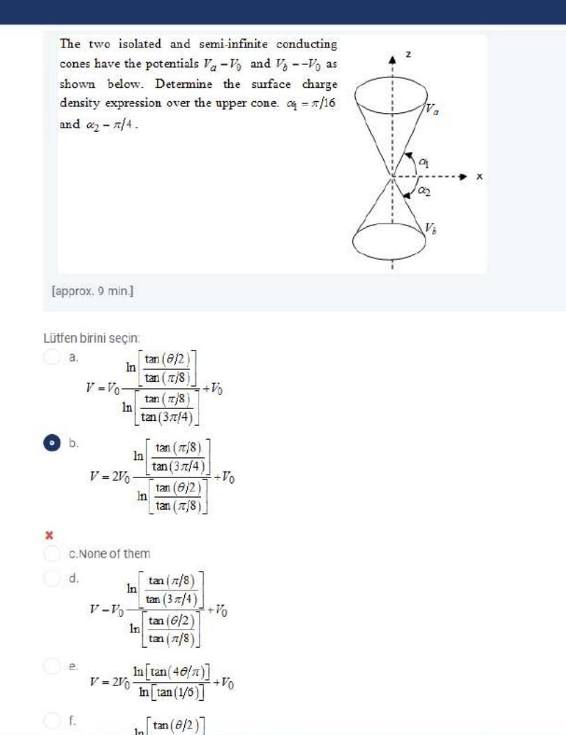 Solved The two isolated and semi-infinite conducting cones | Chegg.com