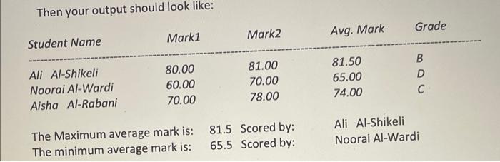 Solved rcise Set 2: 1. Write a program that finds all | Chegg.com