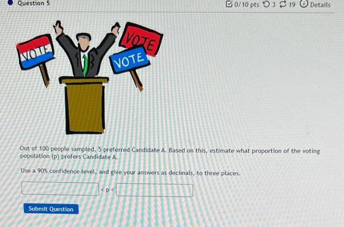 Solved Out of 100 people sampled, 5 preferred Candidate A. | Chegg.com