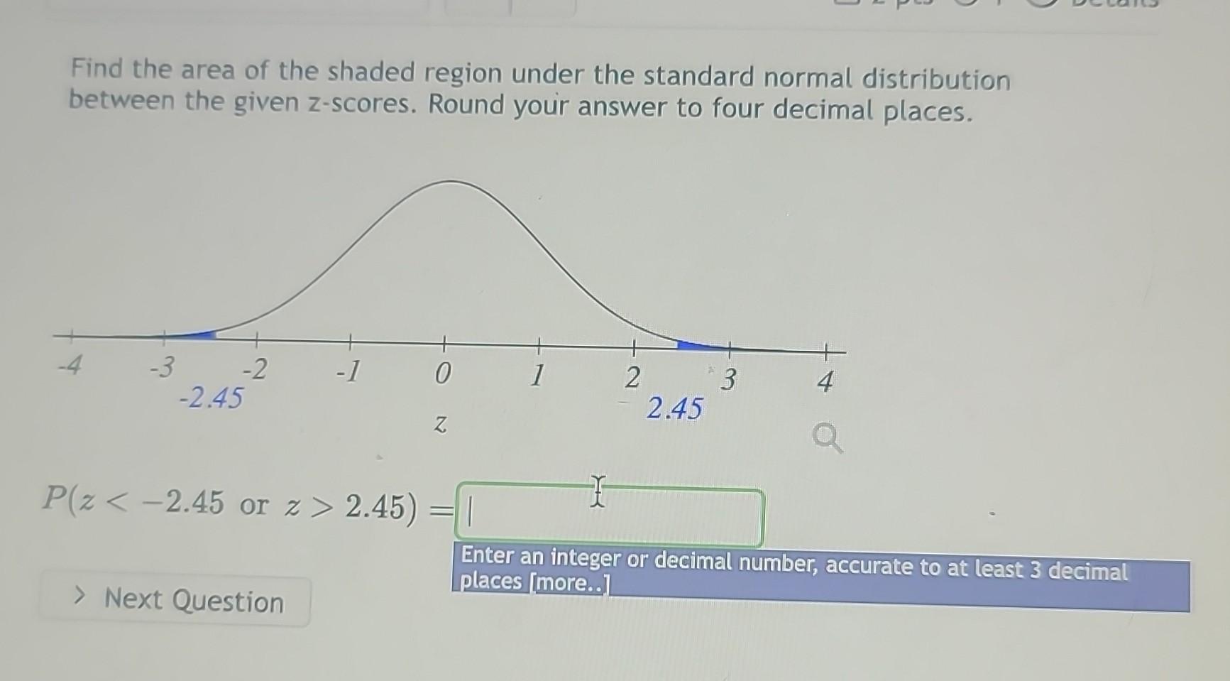 Solved Find the area of the shaded region under the standard | Chegg.com