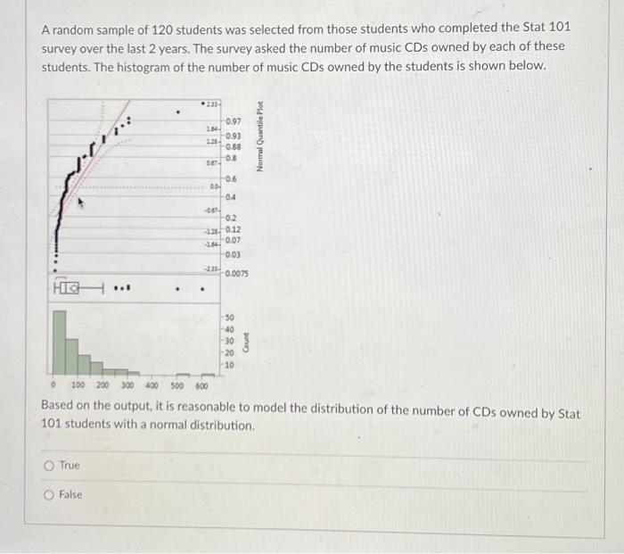 Solved A random sample of 120 students was selected from | Chegg.com