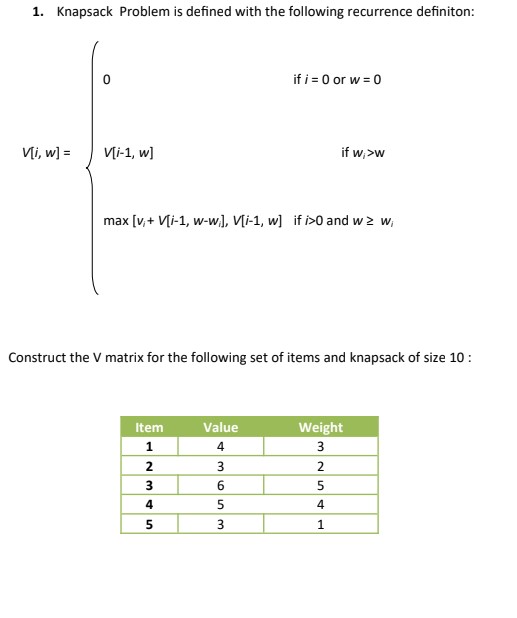 Solved Knapsack Problem is defined with the following | Chegg.com