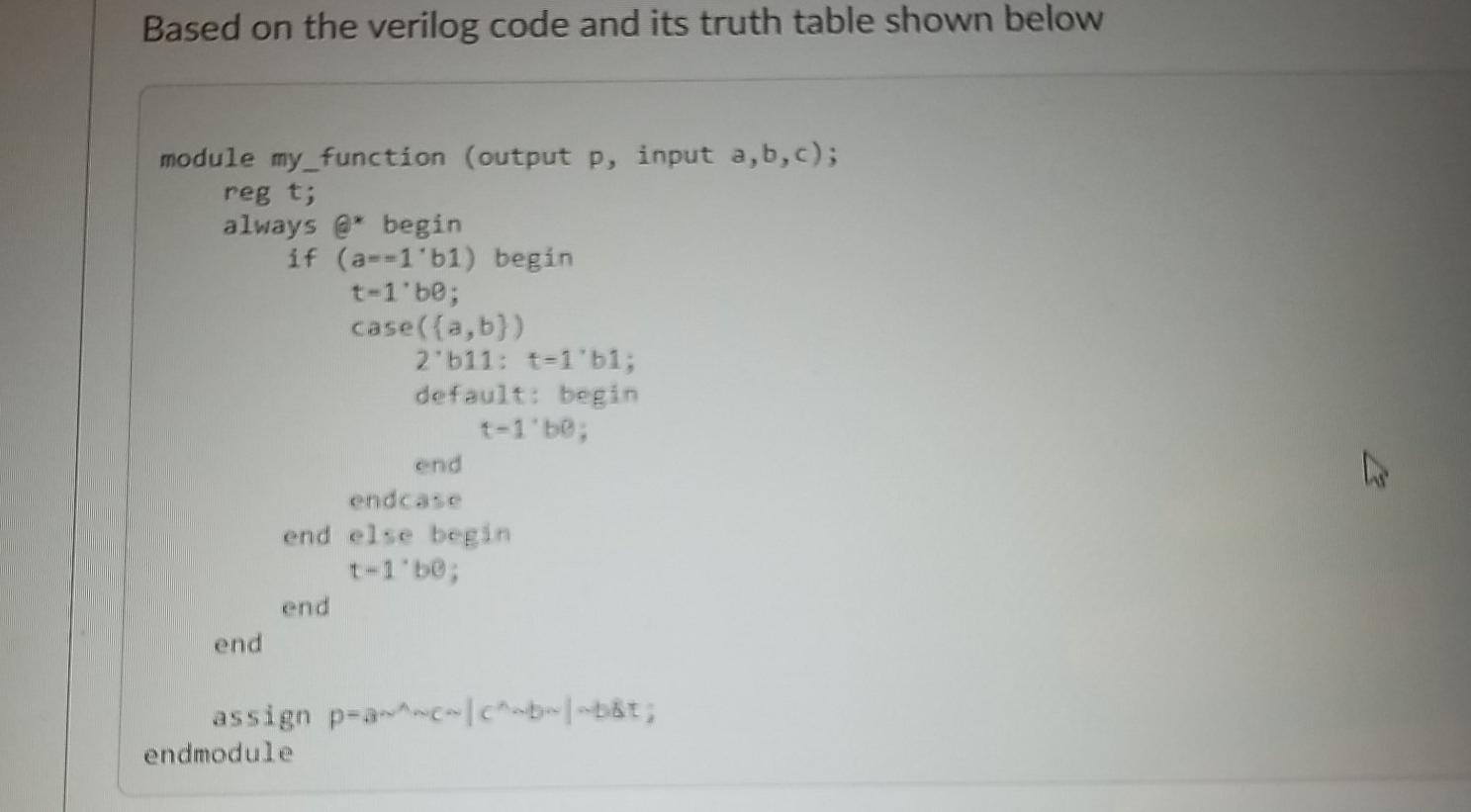 Solved Based on the verilog code and its truth table shown | Chegg.com