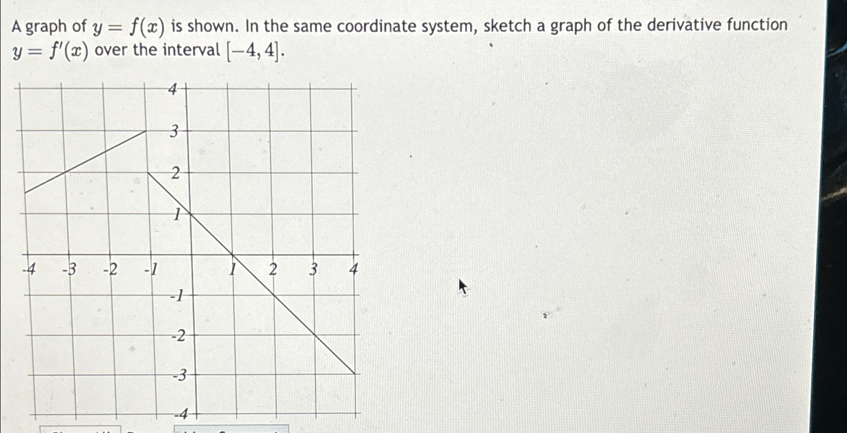 Solved A graph of y=f(x) ﻿is shown. In the same coordinate | Chegg.com