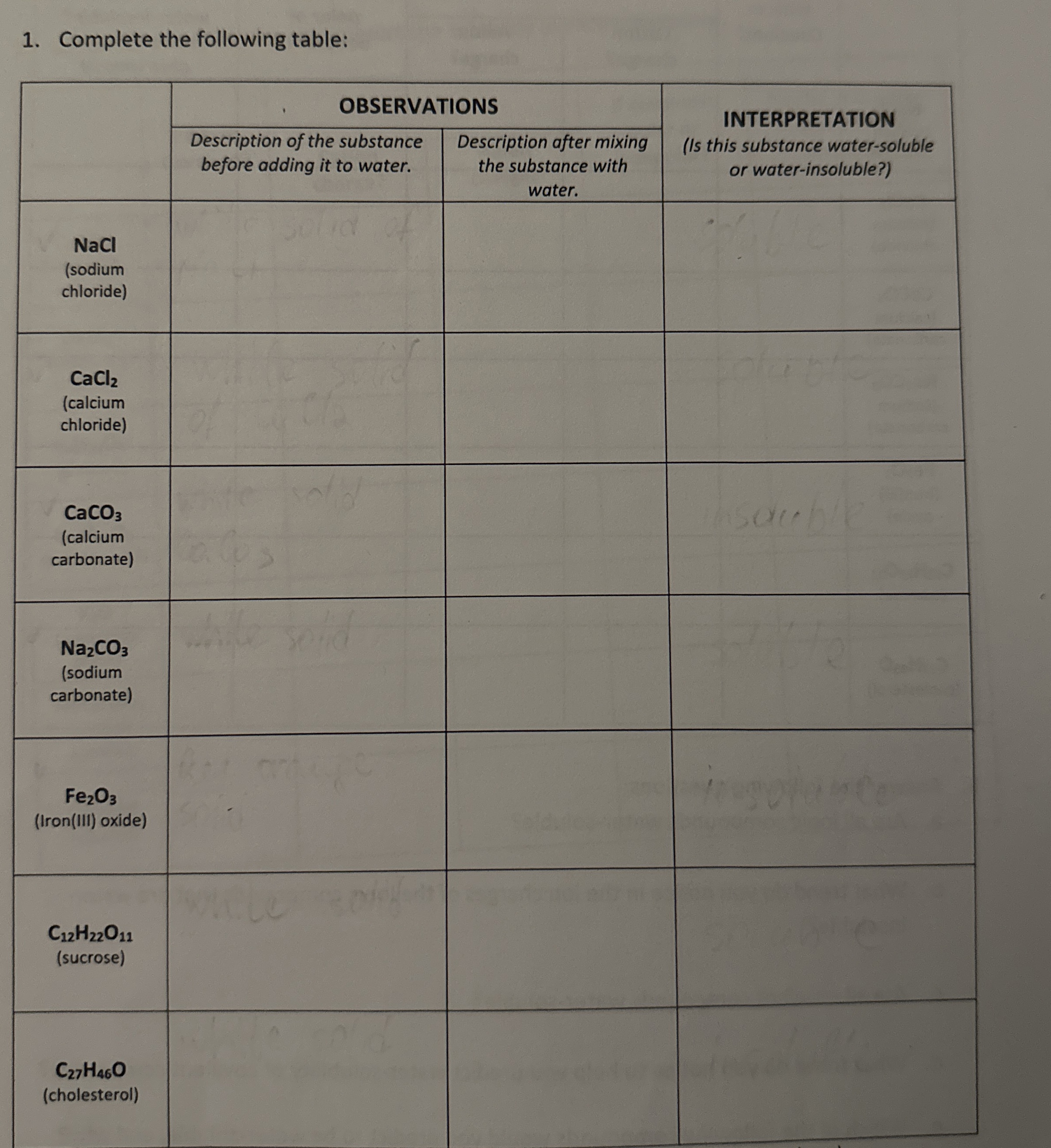 Solved Complete the following | Chegg.com