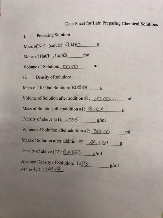 Solved Conversion of Concentration Units Calculate the | Chegg.com