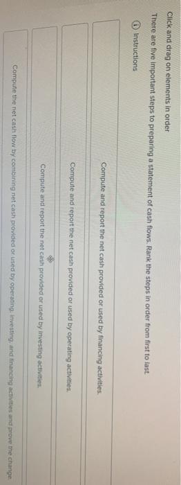 Solved: Click And Drag On Elements In Order There Are Five... | Chegg.com
