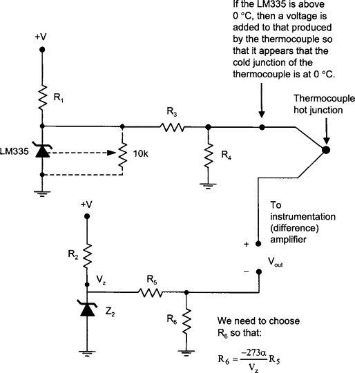 Solved LM335 +V R₁ +V R₂ Z₂ 10k R₁ R3 R₁ If the LM335 is | Chegg.com