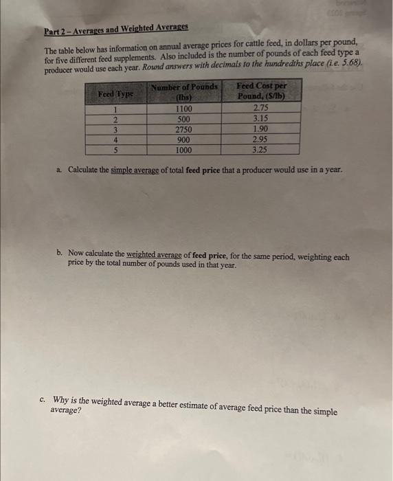 Solved Part 2 - Averages and Weighted Averages The table | Chegg.com