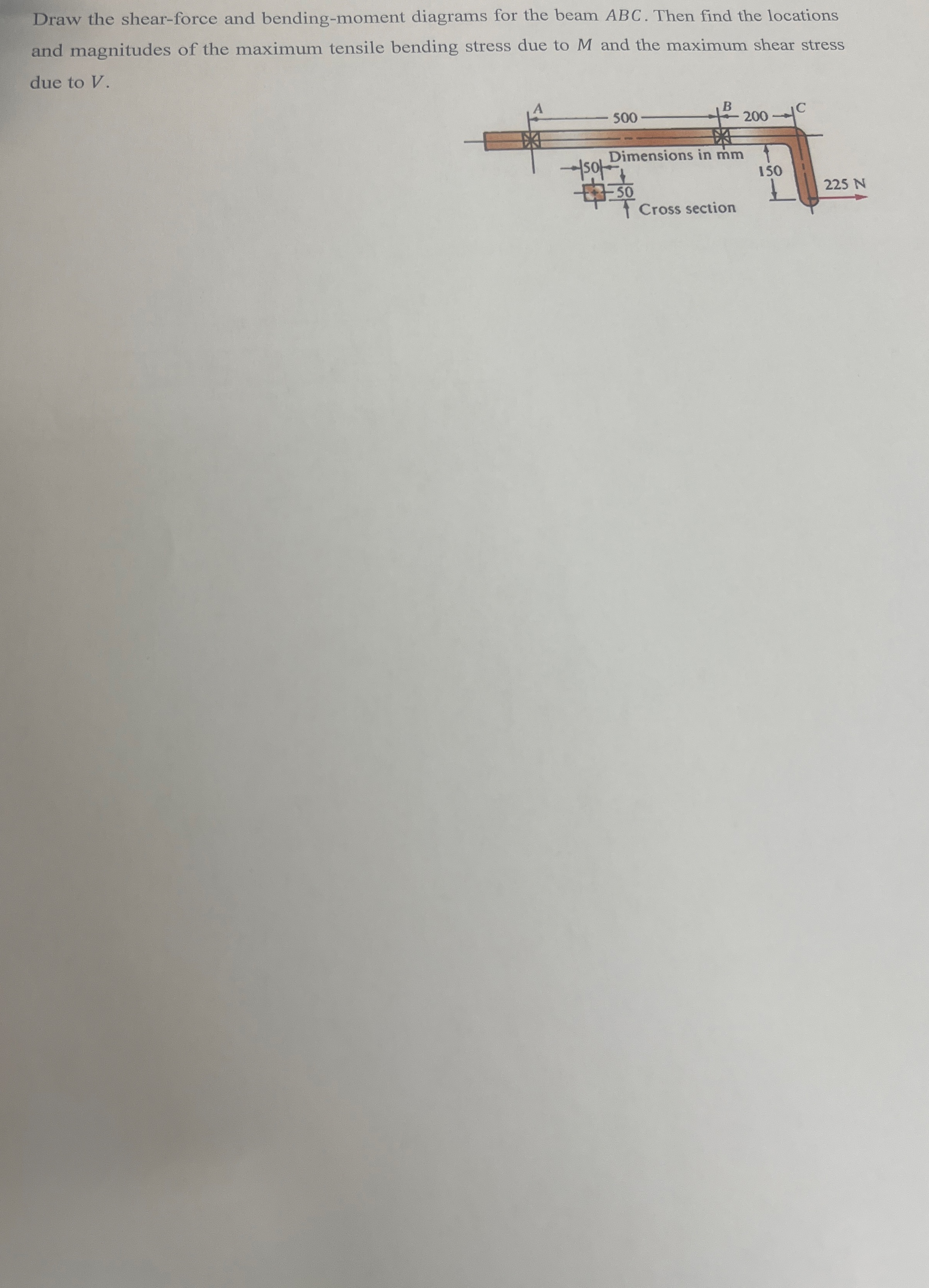 Solved Draw the shear-force and bending-moment diagrams for | Chegg.com