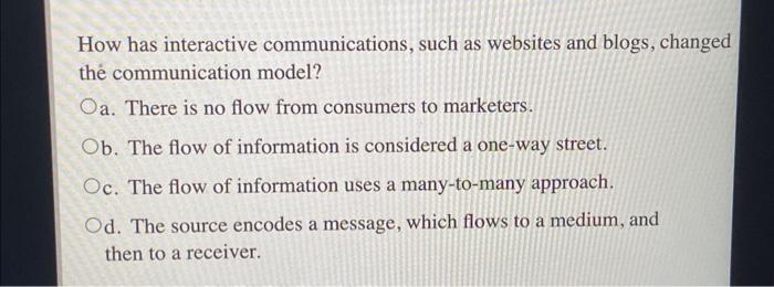 How has interactive communications, such as websites | Chegg.com