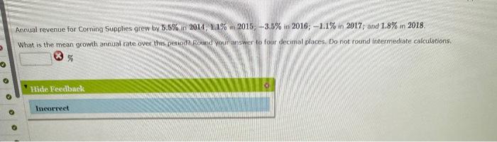 Solved Annual revenue for Corning Supplies grew by 5.5% in | Chegg.com