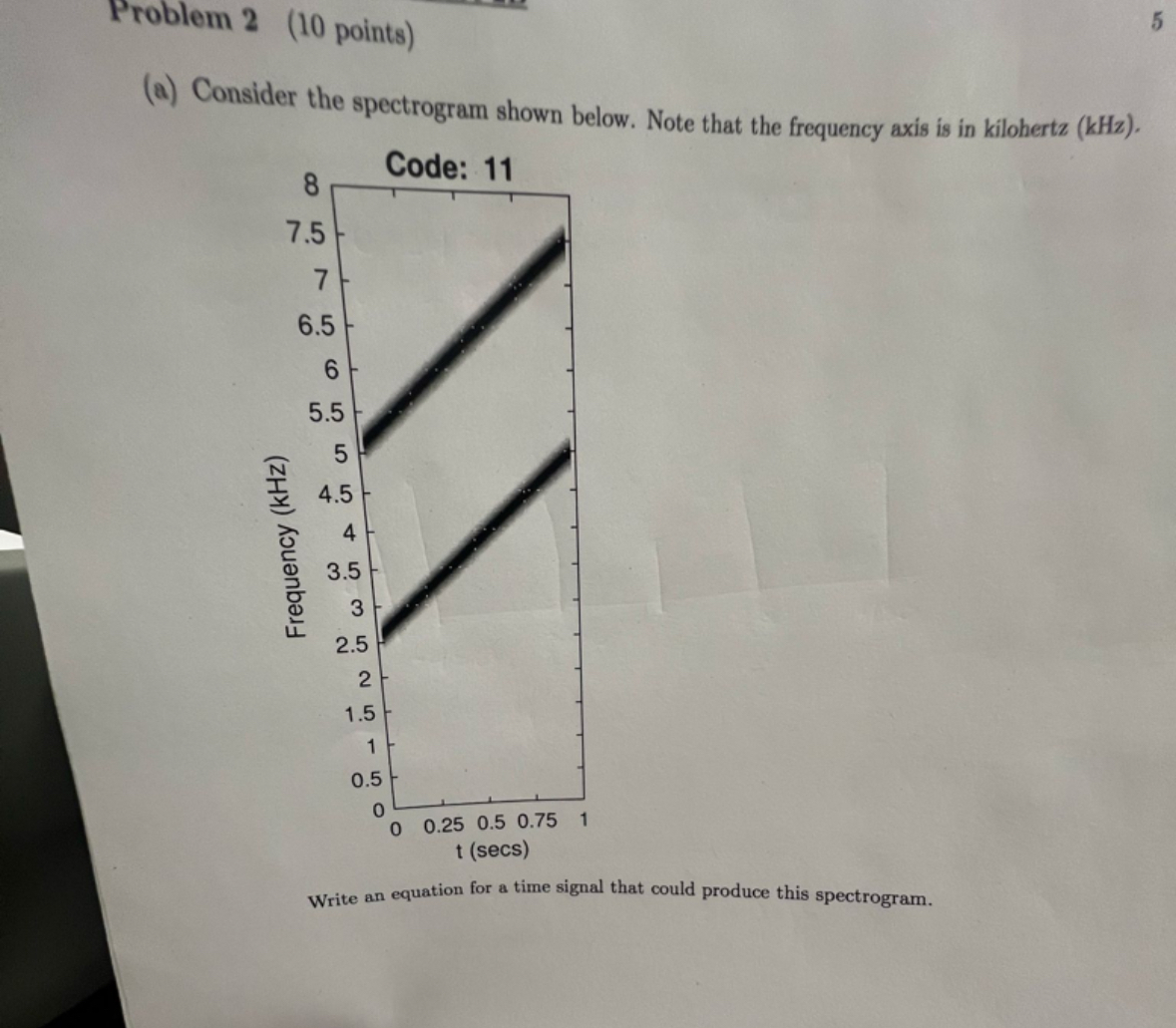 Solved Problem 2 ( 10 ﻿points) (a) ﻿Consider the spectrogram | Chegg.com