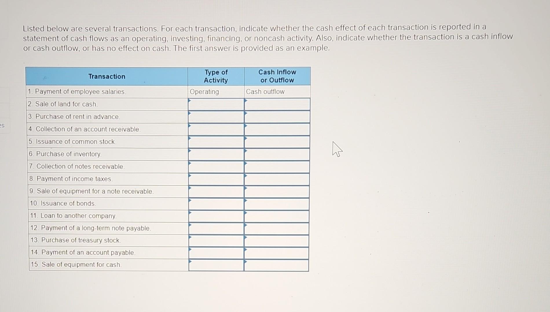 Solved Listed below are several transactions. For each | Chegg.com