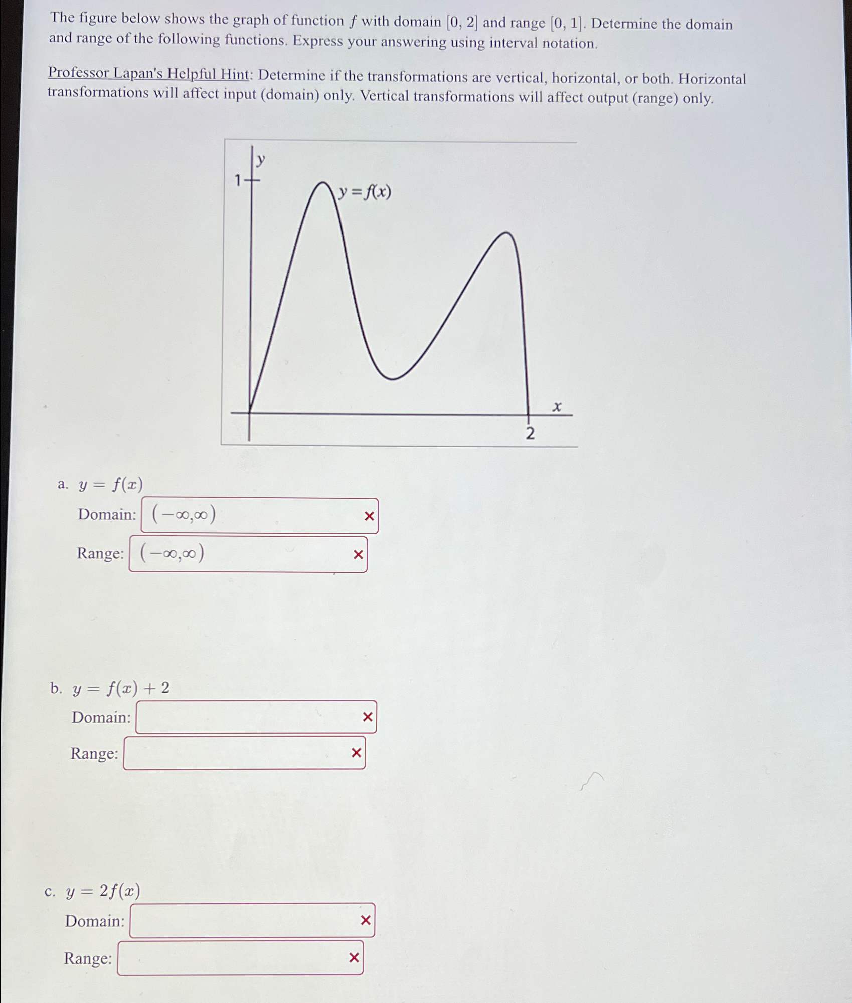 Solved The figure below shows the graph of function f ﻿with | Chegg.com