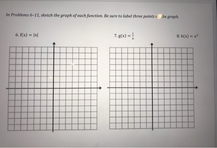Solved In Problems 6-11, sketch the graph of each function. | Chegg.com