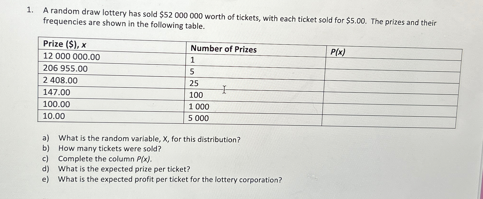 Solved A random draw lottery has sold $52000000 ﻿worth of | Chegg.com