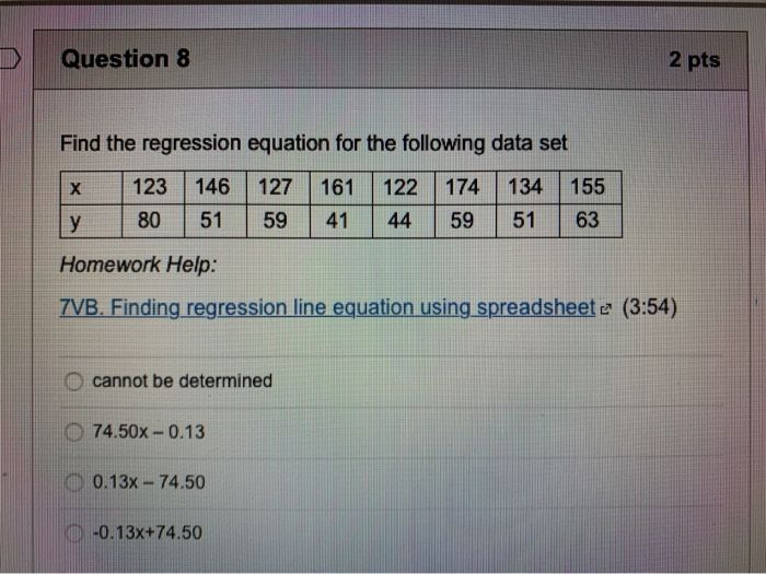 Solved Question 4 2 pts Two variables have a negative linear | Chegg.com