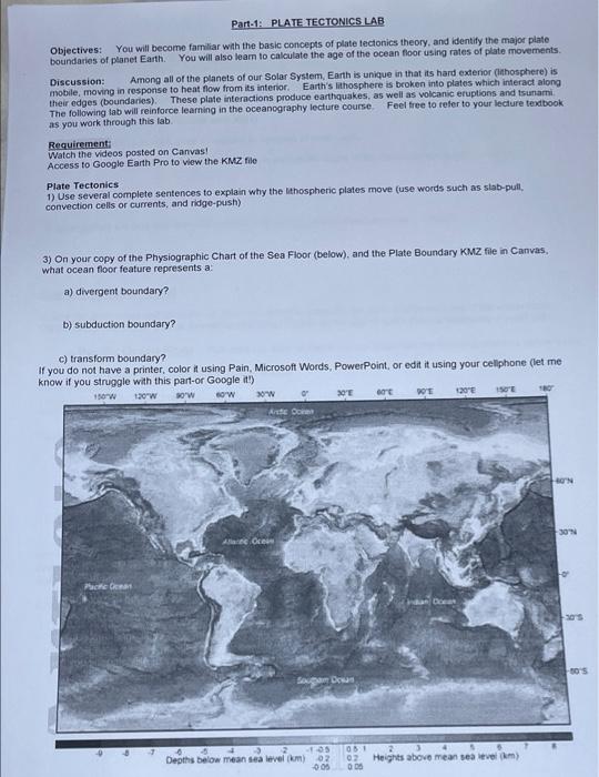 Solved Part.1 PLATE TECTONICS LAB Objectives: You will | Chegg.com