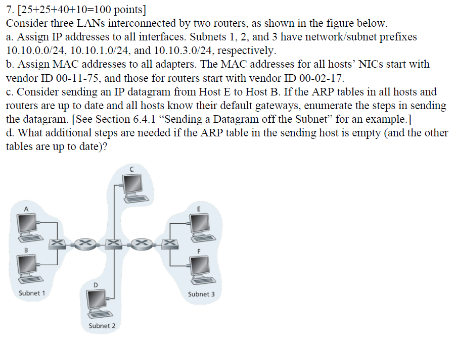 Solved Consider three LANs interconnected by two routers, as | Chegg.com