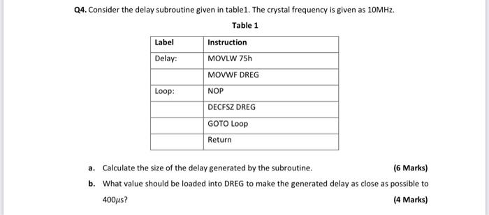 Solved Q4. Consider the delay subroutine given in table1. | Chegg.com