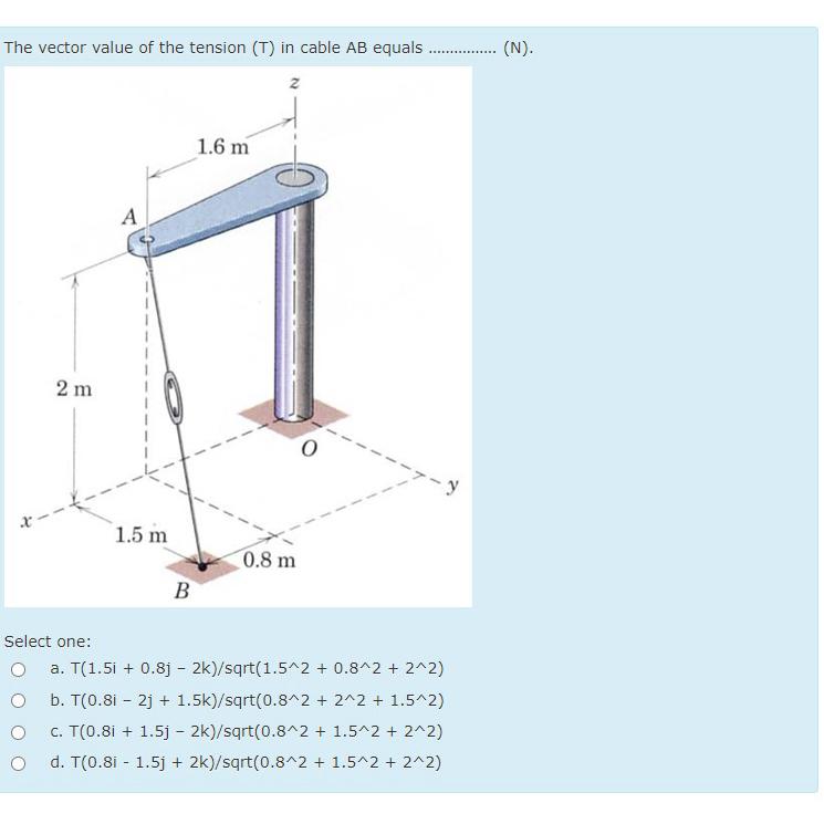 Solved The vector value of the tension ( T ) ﻿in cable AB | Chegg.com