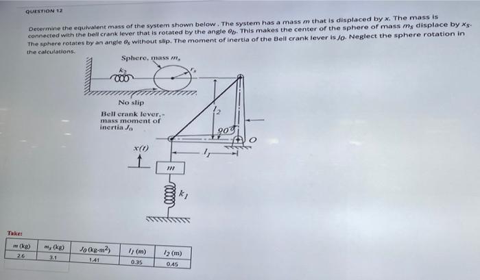 Solved Determine the equivalent mass of the system shown | Chegg.com