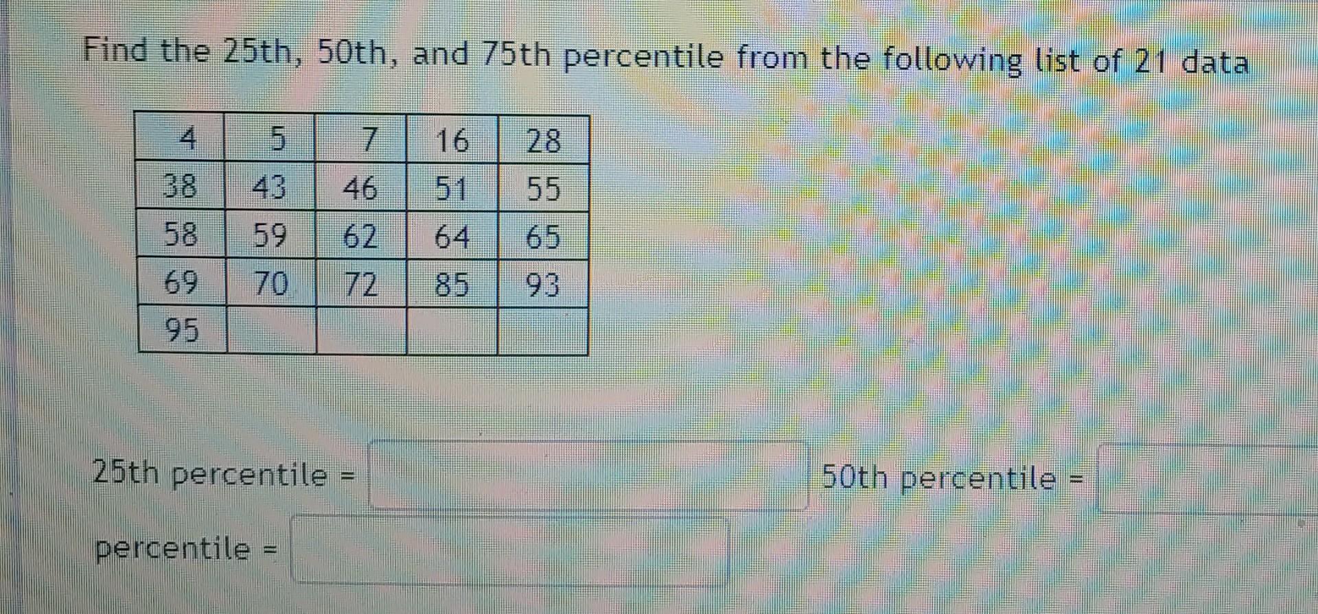 Solved Find the 25th, 50th, and 75th percentile from the | Chegg.com