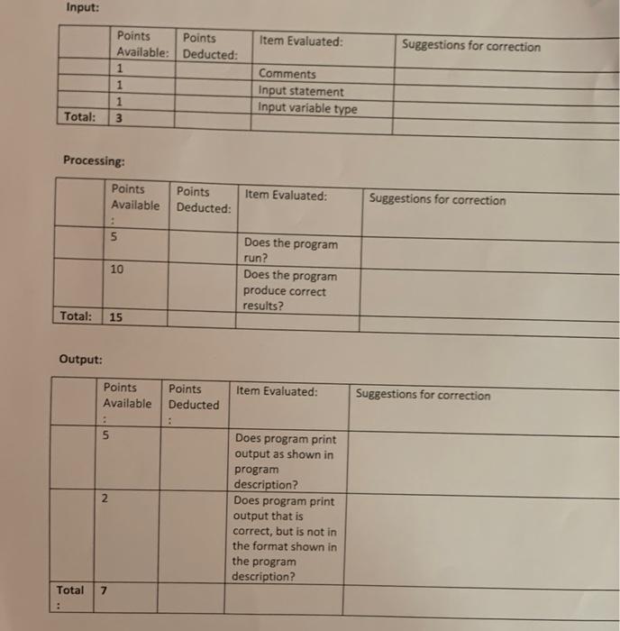 Solved A cookie recipe calls for the following ingredients: | Chegg.com