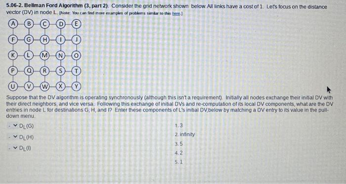 Solved 5.06-2. Bellman Ford Algorithm (3, part 2). Consider | Chegg.com