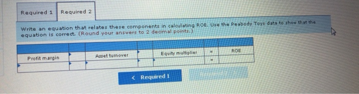 Solved Exercise 4-28 (Algo) DuPont analysis [LO4-10] The | Chegg.com