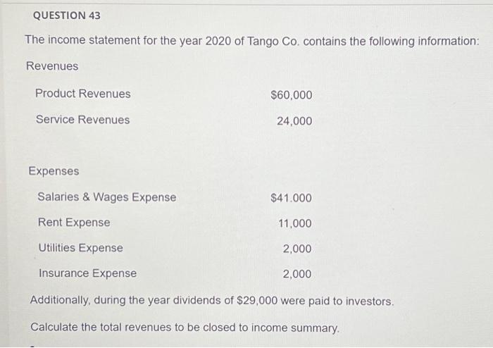 Solved The income statement for the year 2020 of Tango Co. | Chegg.com
