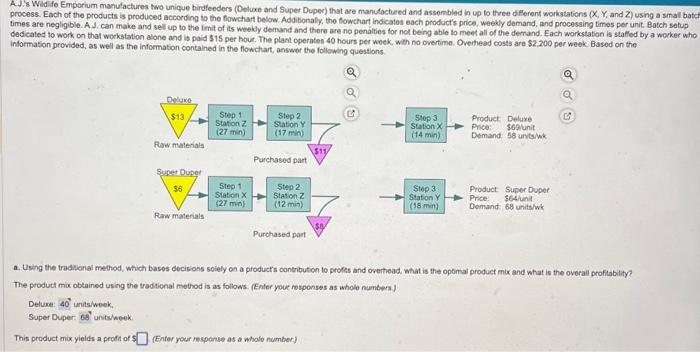 Solved process. Each of the products is produced according | Chegg.com