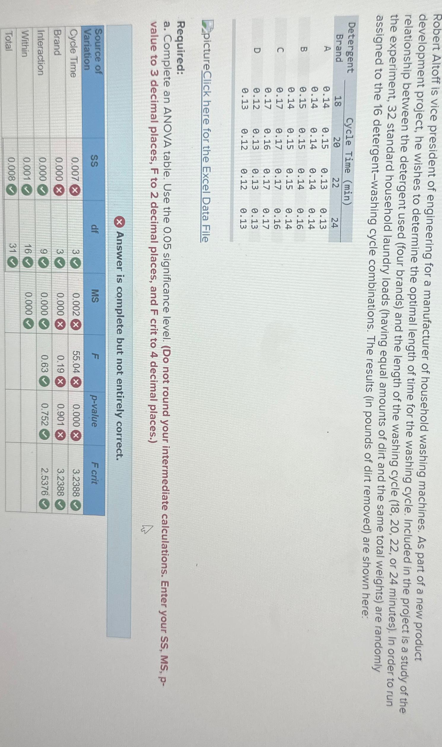 Solved Robert Altoff is vice president of engineering for a | Chegg.com