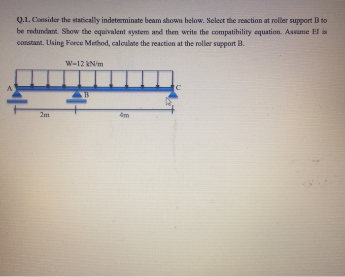 Solved Q.1. Consider the statically indeterminate beam shown | Chegg.com