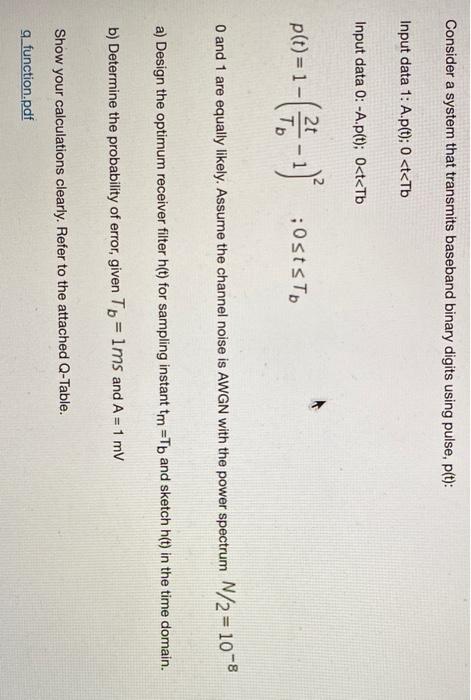 Solved Consider a system that transmits baseband binary | Chegg.com