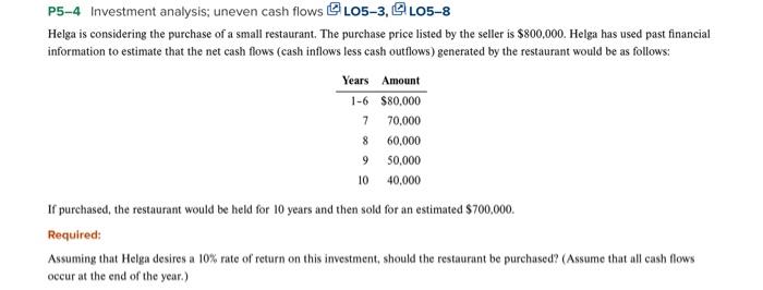 Solved P5-4 Investment analysis; uneven cash flows 9 LO5-3, | Chegg.com