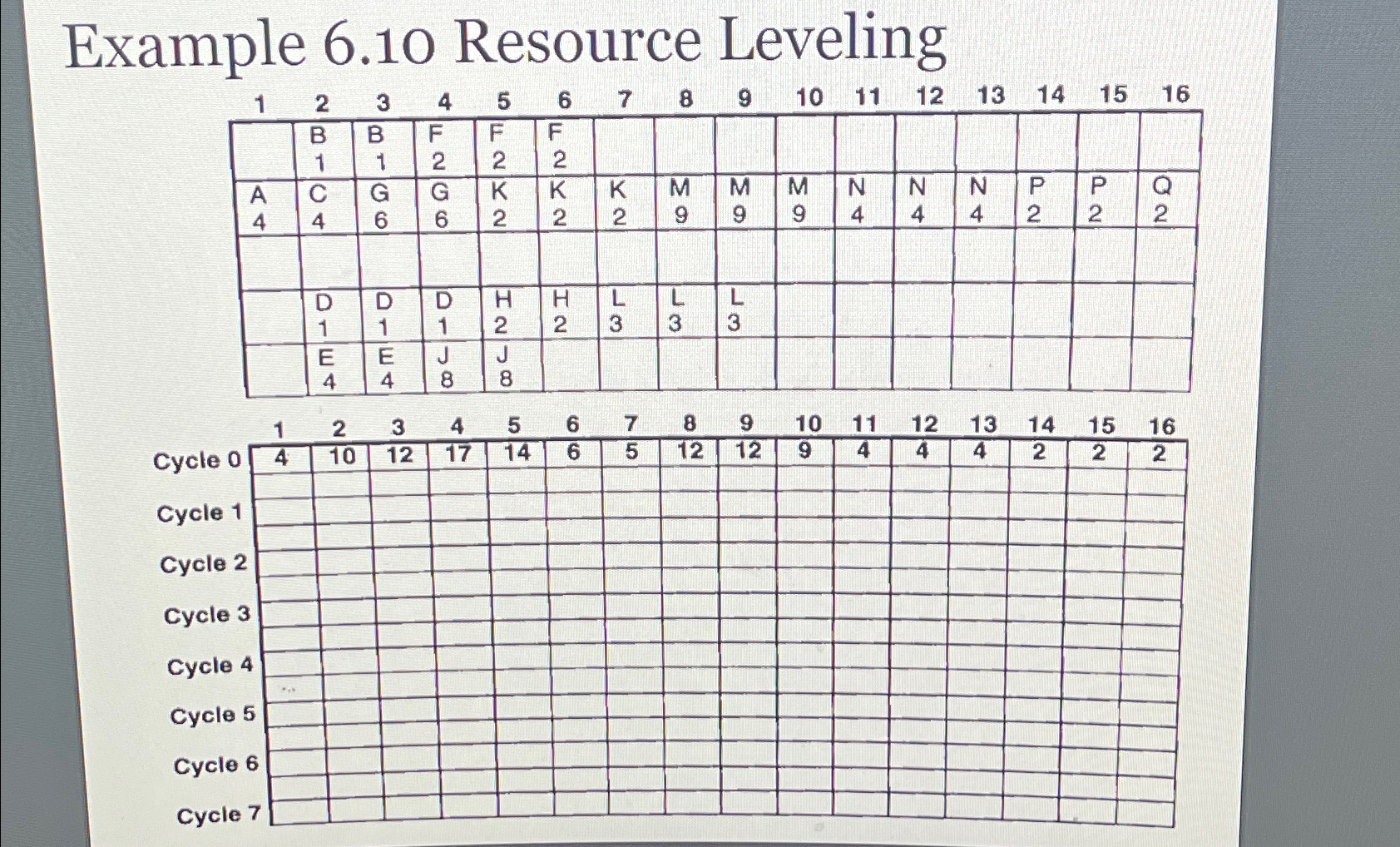 Solved Example 6.10 ﻿Resource | Chegg.com
