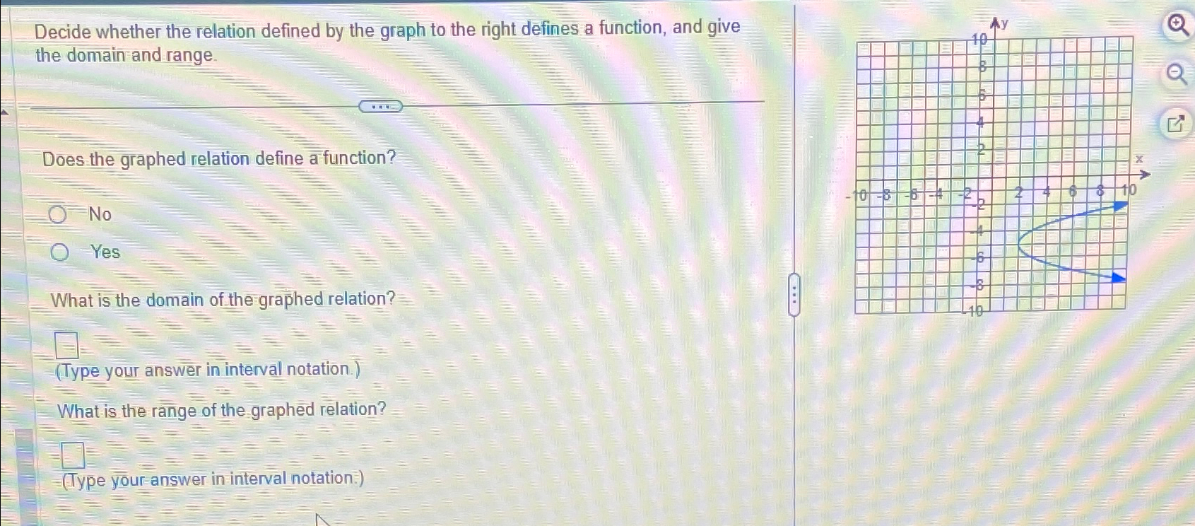 Solved Decide whether the relation defined by the graph to | Chegg.com