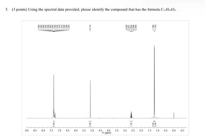 Solved 5. (3 points) Using the spectral data provided, | Chegg.com Solved 5. (3 points) Using the spectral data provided, | Chegg.com