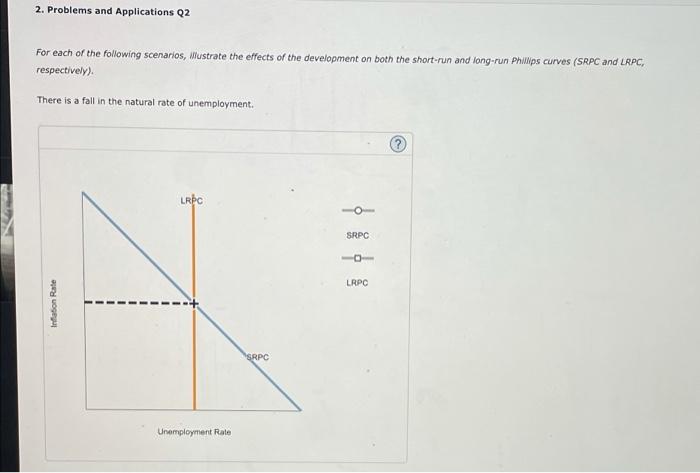 Solved 2. Problems and Applications Q2 For each of the | Chegg.com