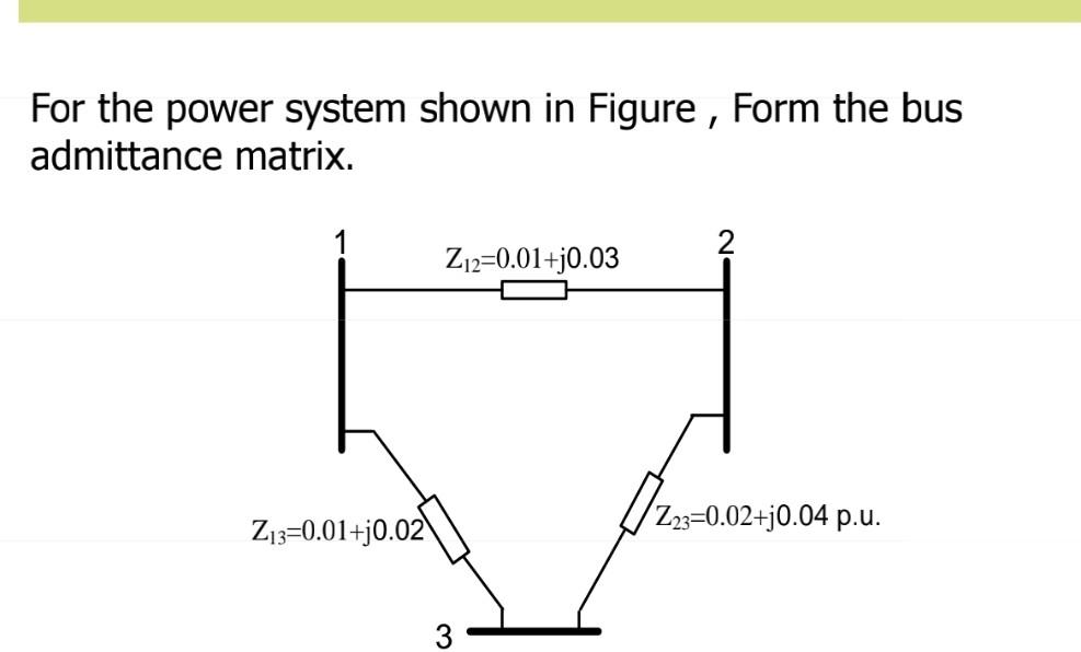 Solved For the power system shown in Figure, Form the bus | Chegg.com