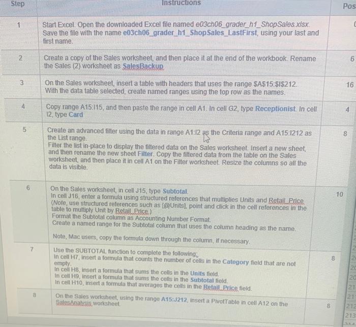 Solved Step Instructions 1 Start Excel. Open the downloaded | Chegg.com