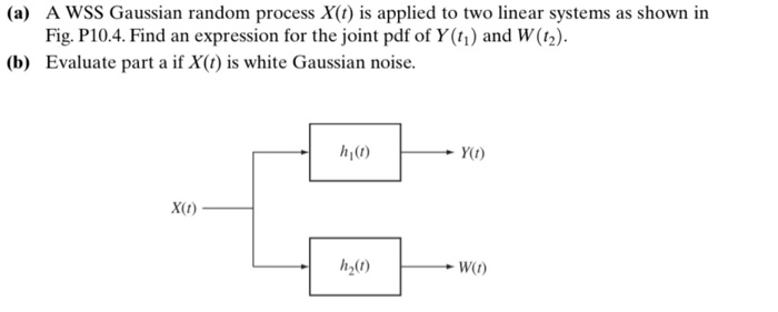 Solved (a) A WSS Gaussian random process X(t) is applied to | Chegg.com