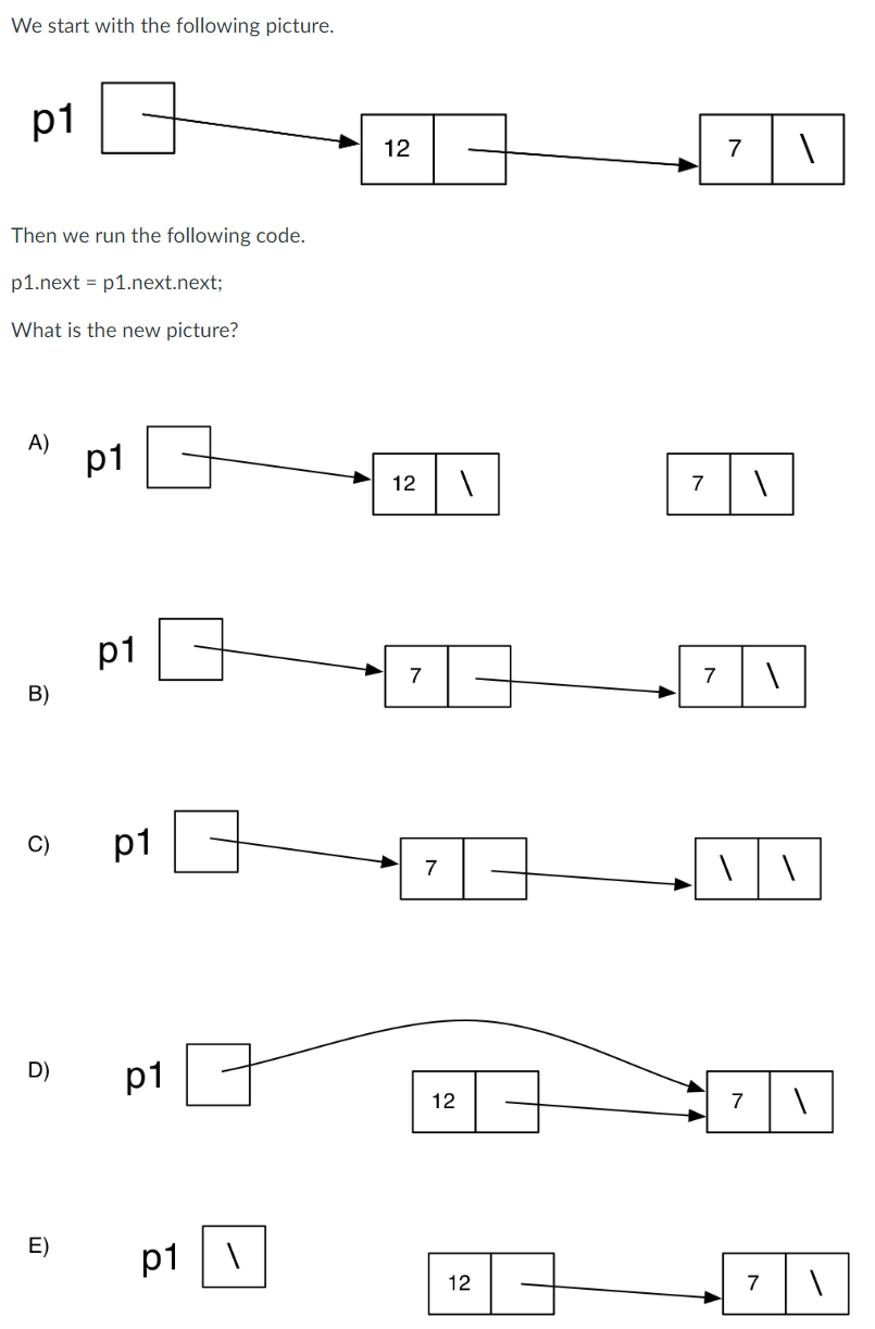 Solved We start with the following picture.Then we run the | Chegg.com