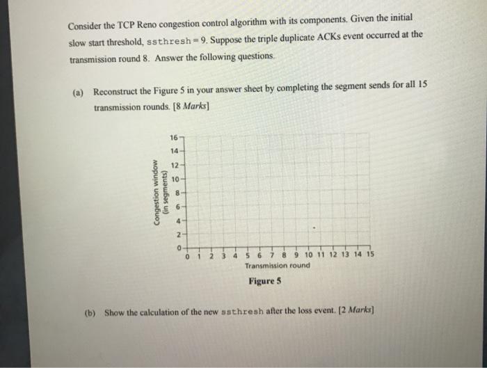 Solved Consider the TCP Reno congestion control algorithm | Chegg.com